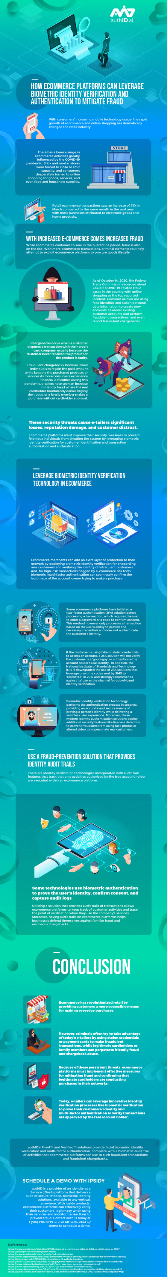 How Ecommerce Platforms Can Leverage Biometric Identity Verification